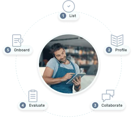 Web-Based Procurement Management Software - Tradogram